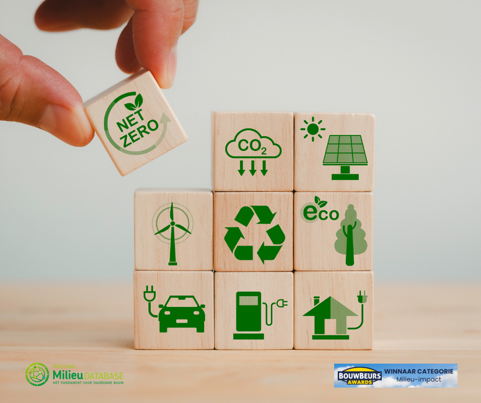 Ibis Software voor Bouw, Infra en Vastgoed